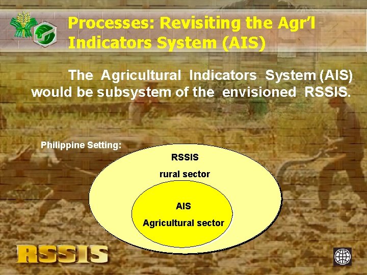 Romeo S Recide Director Bureau of Agricultural Statistics