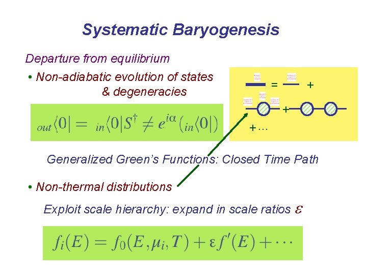 SUSY Baryogenesis EDMs Dark Matter A Systematic Approach