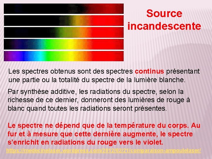 Chapitre 3 Sources de lumire colore Les sources