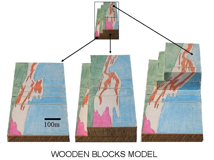 STRUCTURE OF THE ROSEBERY PBZN ORE DEPOSIT Supplementary