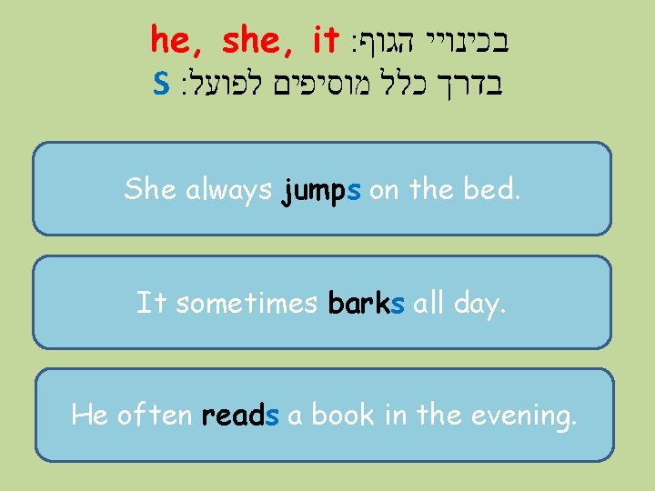 Present Simple Tense Present Simple always every usually