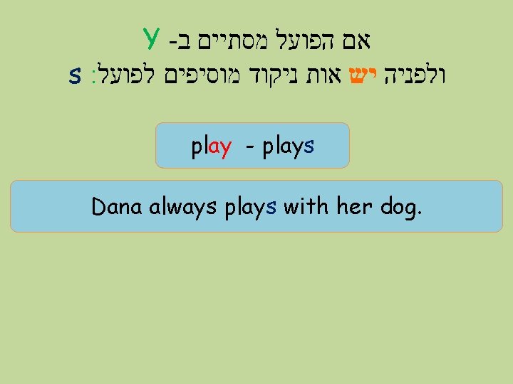 Present Simple Tense Present Simple always every usually