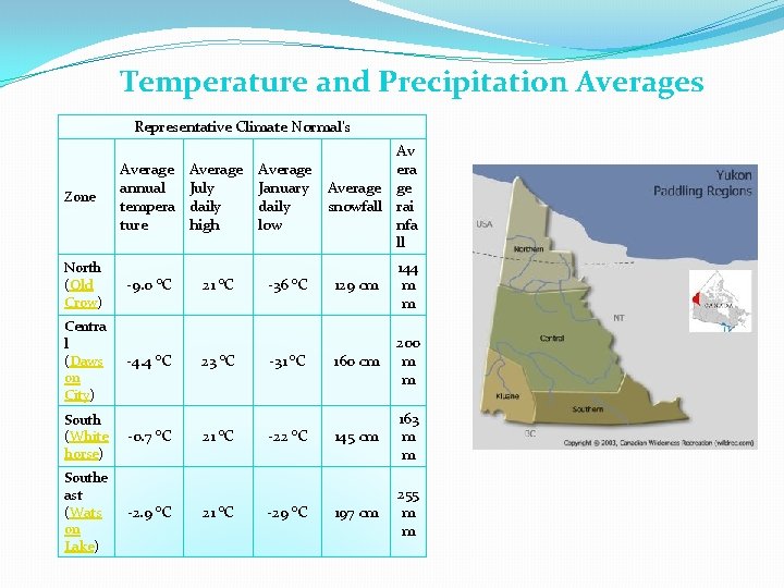 Yukon Larger Than Life By Lynell and Marina