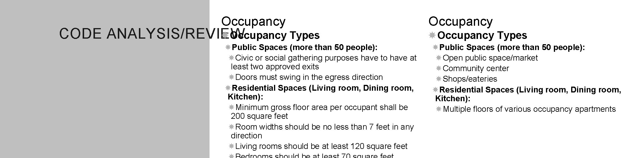 PERFORMANCE CODE ANALYSIS TIMBer Inc Brooke Fedder Marie