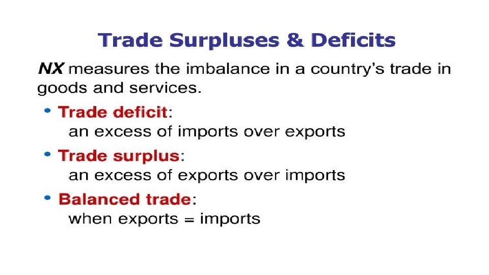 Unit 9 Global Interdependence EQ What is globalization