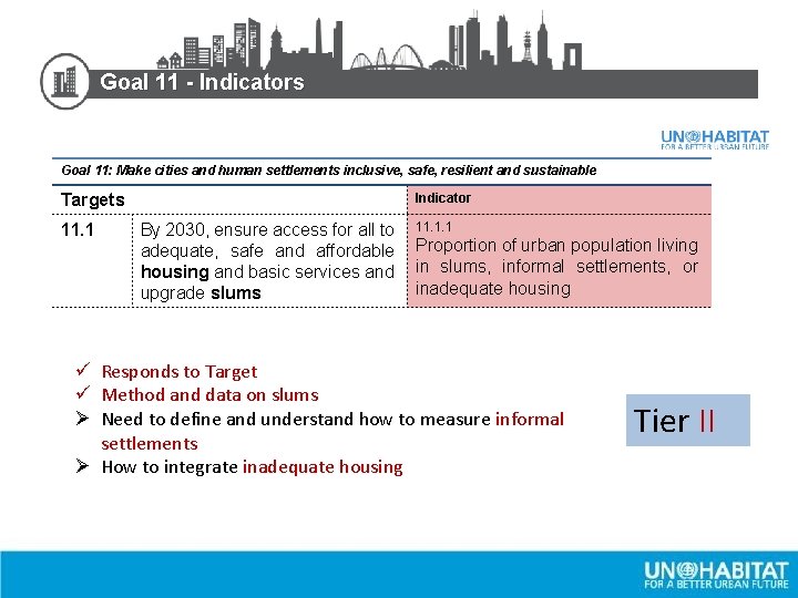Introduction to SDGs and Goal 11 and its