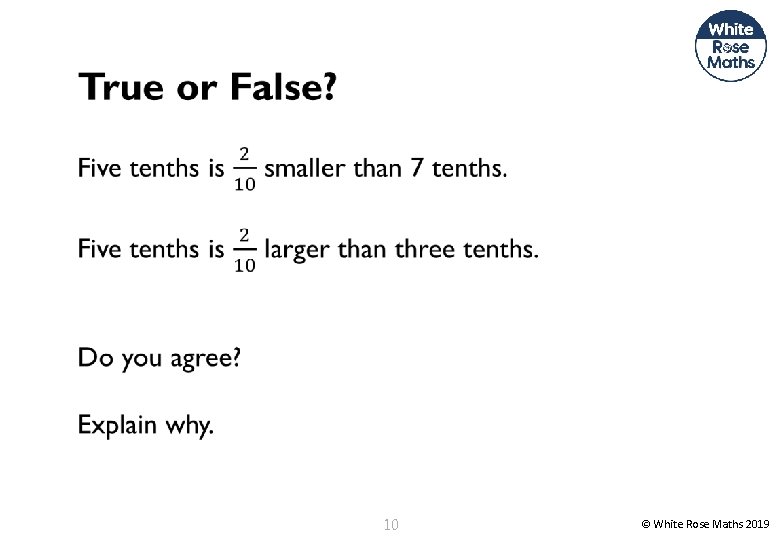 Year 3 Spring Block 5 Fractions 2 White