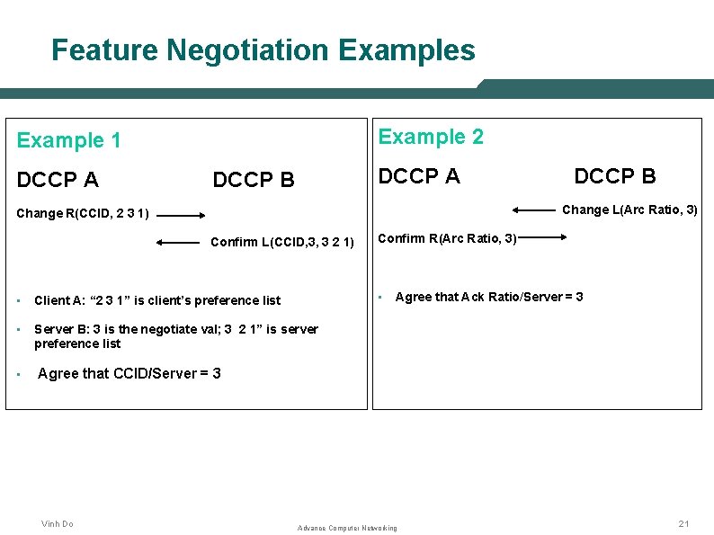 Datagram Congestion Control Protocol DCCP Vinh Do CS