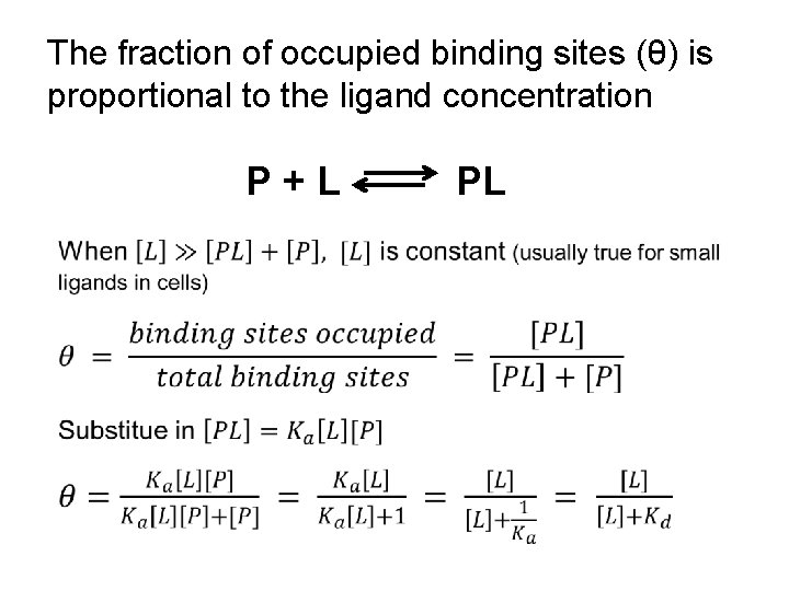 A protein binds a ligand through a specific