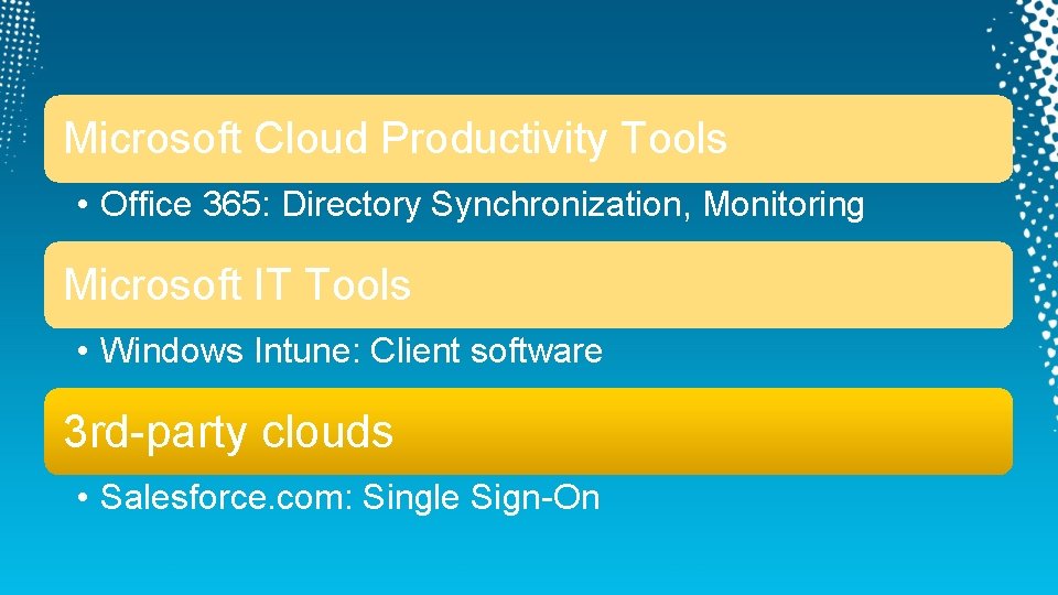 OSP 324 Active Directory Active Directory Active Directory