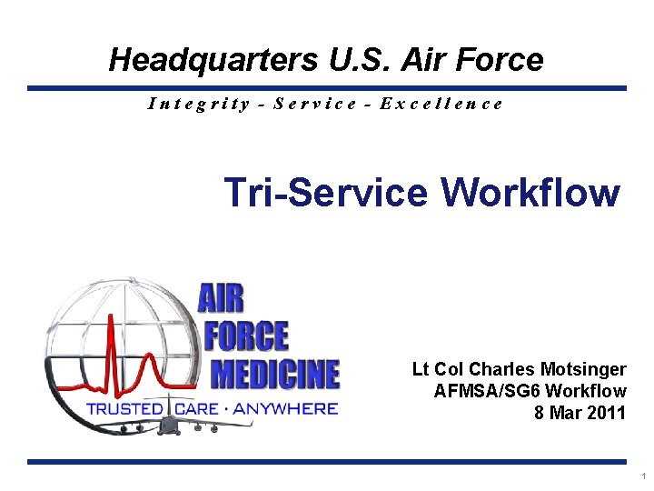 Headquarters U S Air Force Integrity Service Excellence