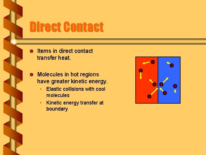 Conduction Transfer Mechanisms Heat can be transferred in