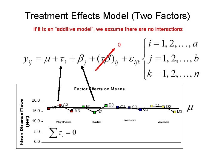 ESD 33 Systems Engineering Session 12 Physics Based