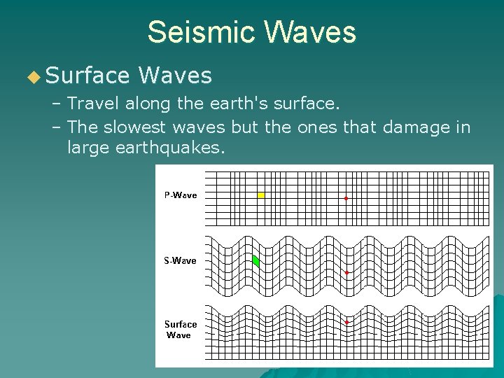The Earths Crust Earthquakes u Any vibrating shaking