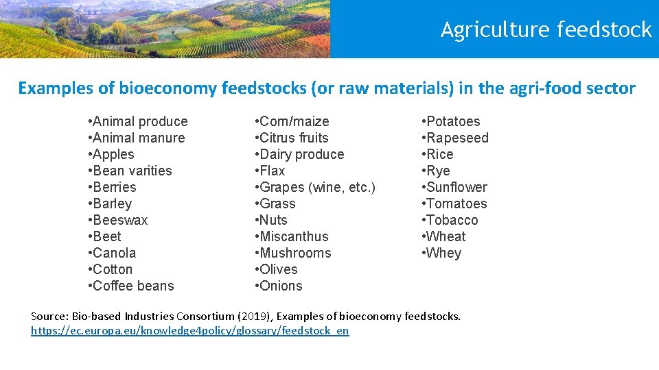 Agriculture and the Bioeconomy Name of presenter Outline