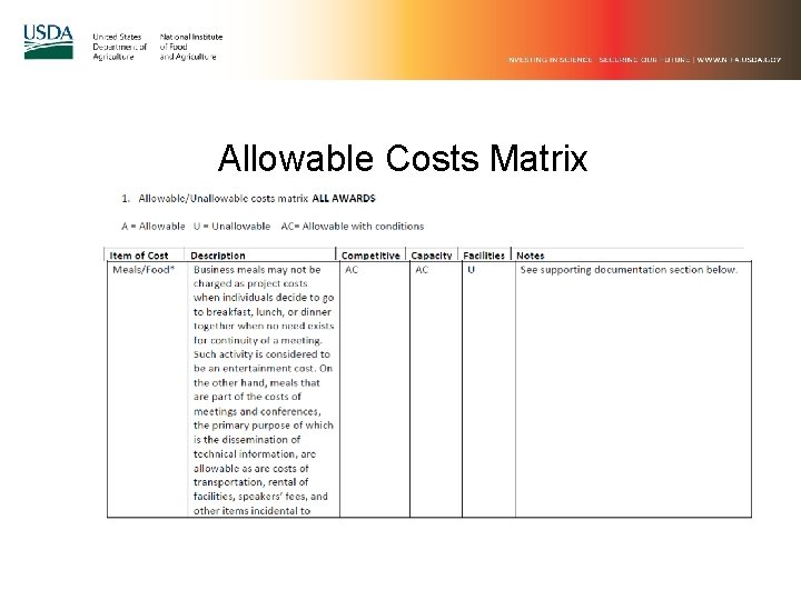 The 2018 NIFA Policy Guide Update Overview of