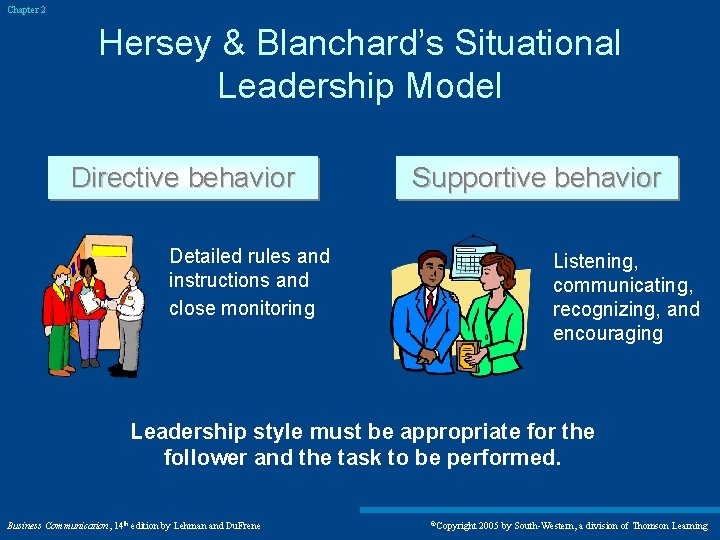 Chapter 2 Focusing on Interpersonal and Group Communication