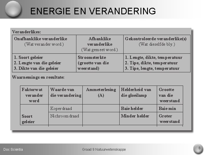 ENERGIE EN VERANDERING EENHEID 3 SERIE EN PARALLELLE