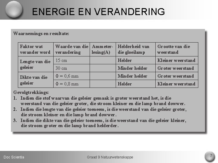 ENERGIE EN VERANDERING EENHEID 3 SERIE EN PARALLELLE