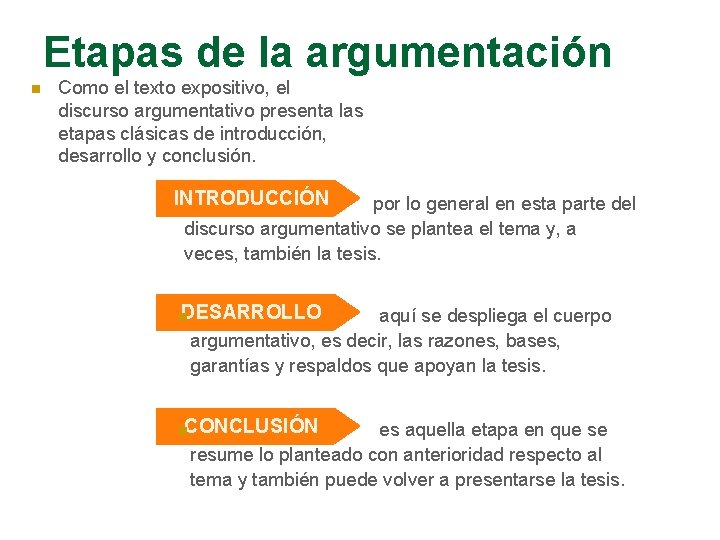 Elementos formas y situaciones de la argumentacin NM