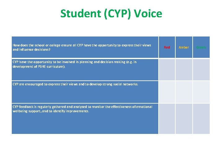 Emotional Mental Health and Wellbeing Framework for Schools