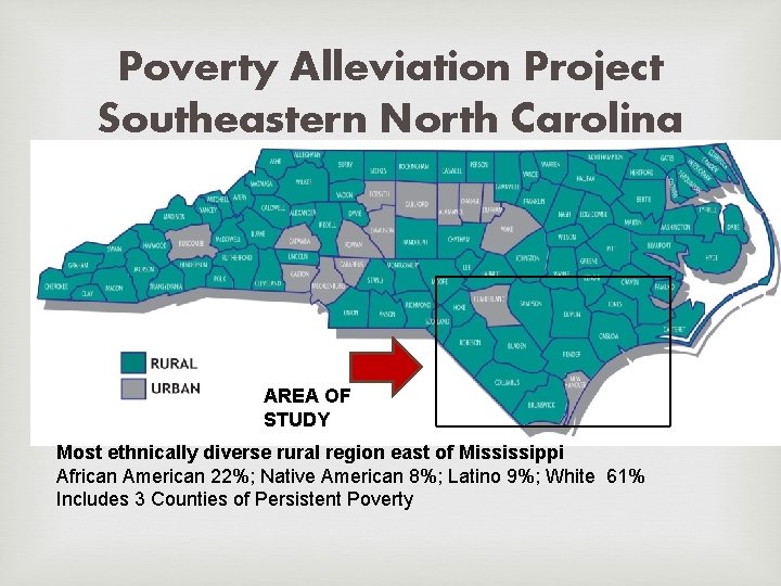Poverty Alleviation Project Southeastern North Carolina AREA OF
