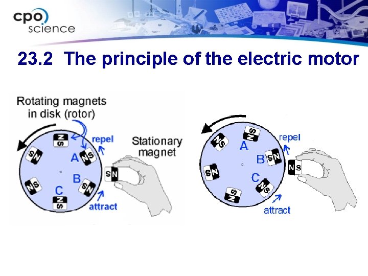 CPO Science Foundations of Physics Unit 7 Chapter
