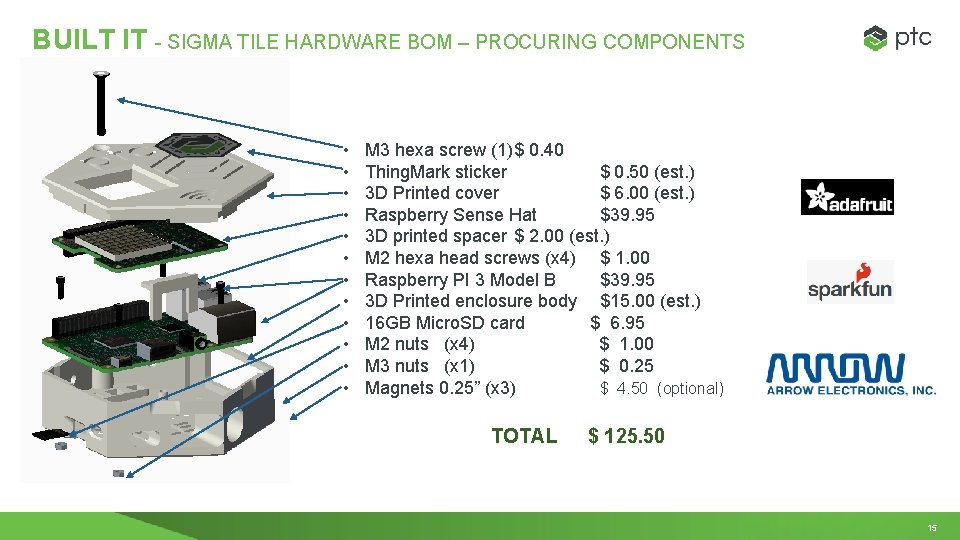 MANUFACTURING APPS TIPS TRICKS SESSION 3 PTC SIGMA