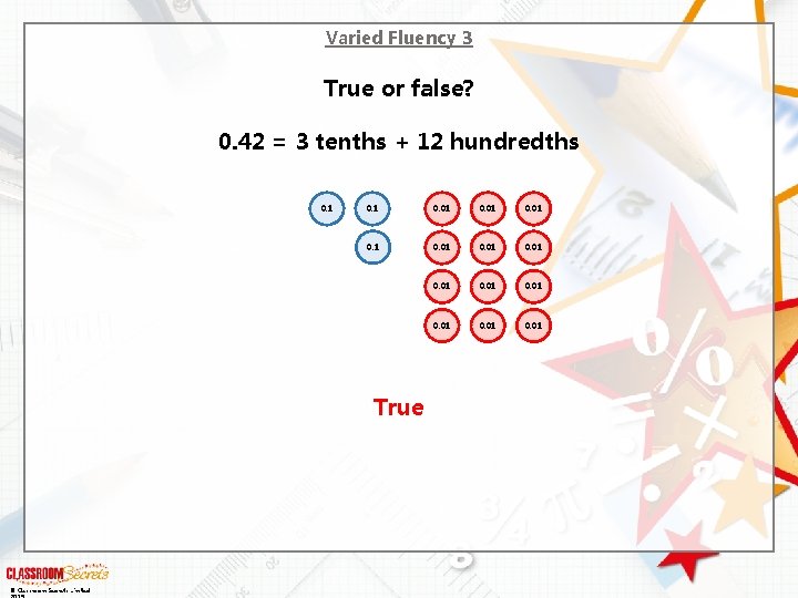 Year 5 Spring Block 3 Decimals and Percentages