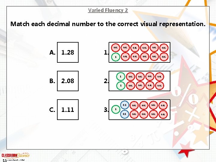 Year 5 Spring Block 3 Decimals and Percentages