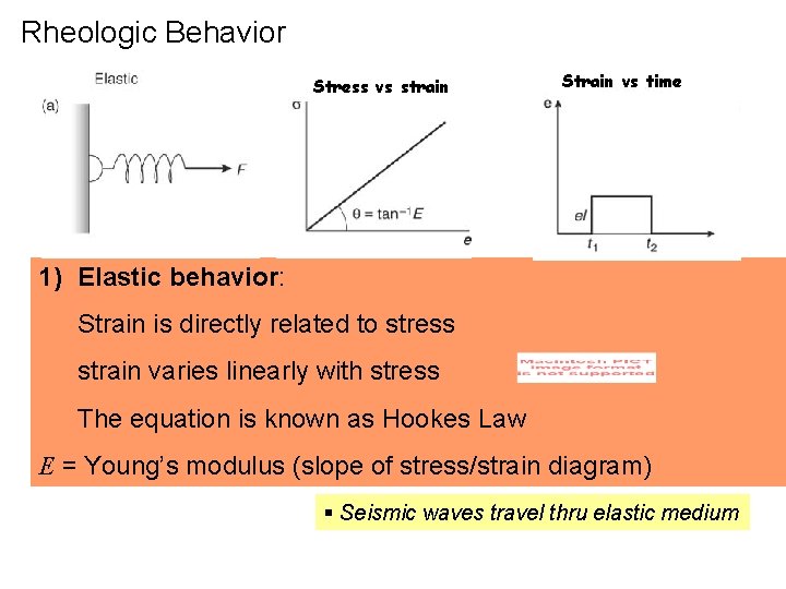 Rheology two basic relationships between stress and strain