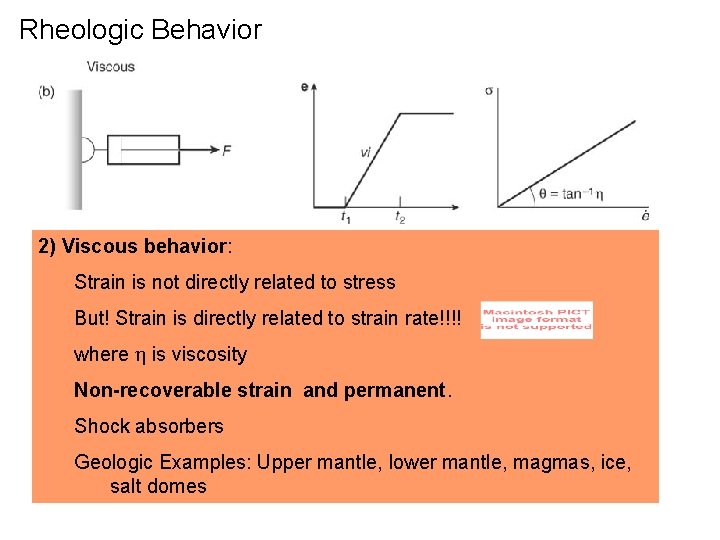 Rheology two basic relationships between stress and strain