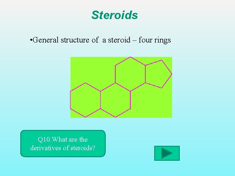 Department of Biochemistry Foundation Module Phase 1 Lipids
