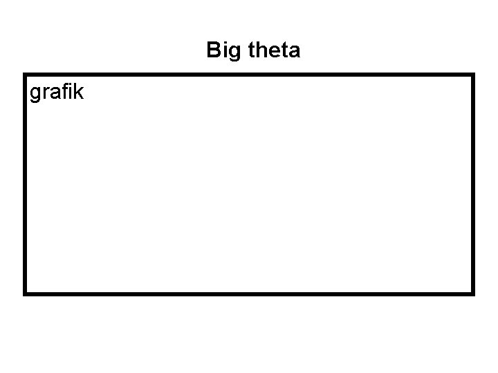 Desain dan Analisis Algoritma Pertemuan 5 Asymptotic Notations
