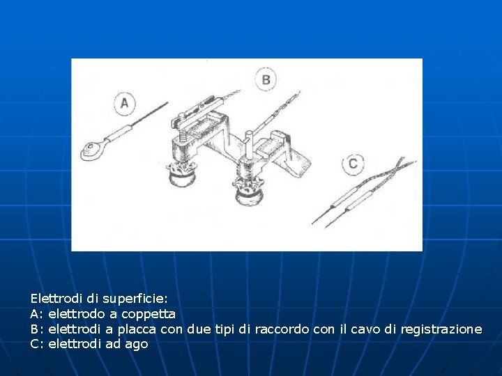 ELETTRONICA E STRUMENTAZIONE PER INDAGINI BIOMEDICHE ED ...