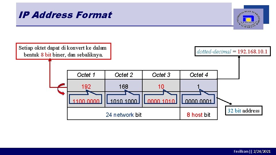Pengalamatan Logis Internet Protocol versi 4 IPV 4