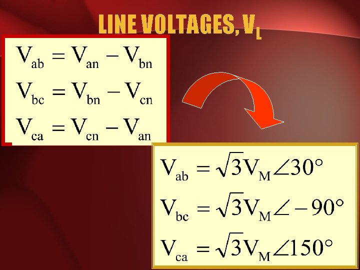 THREE PHASE CIRCUIT Objectives Explain the differences between