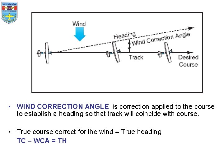 AIR NAVIGATION Air navigation introduction Pilotage and dead