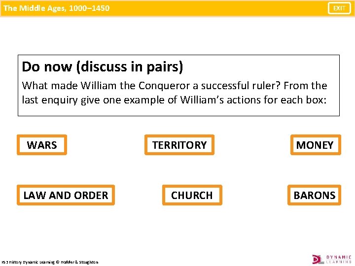 The 1000 1450 Title Middle of unit Ages