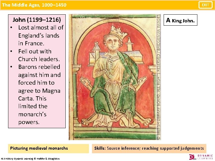 The 1000 1450 Title Middle of unit Ages