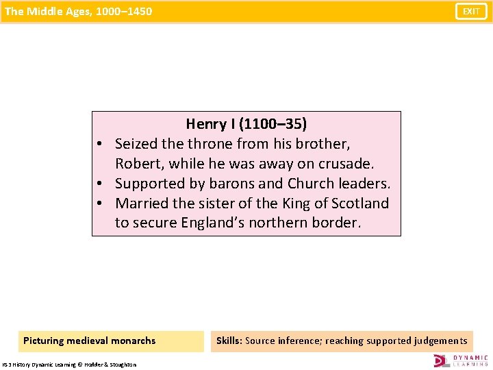 The 1000 1450 Title Middle of unit Ages