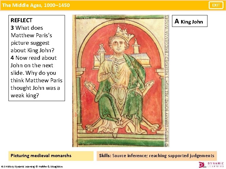 The 1000 1450 Title Middle of unit Ages