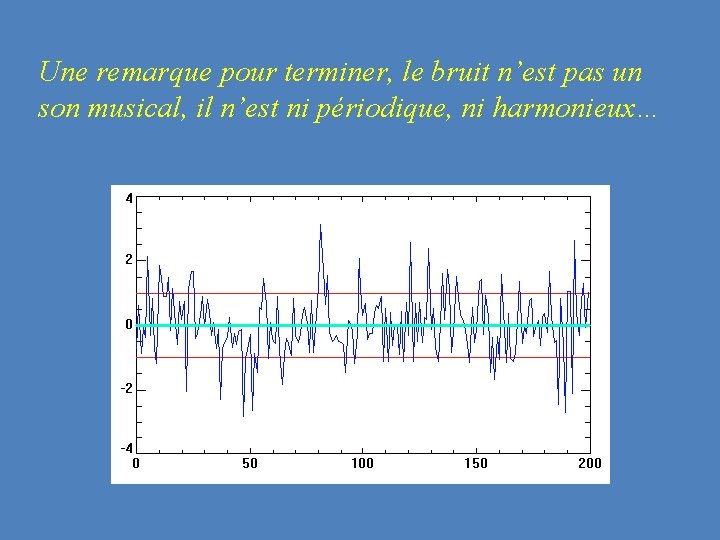 Chapitre 3 suite Acoustique musicale Puissance et intensit