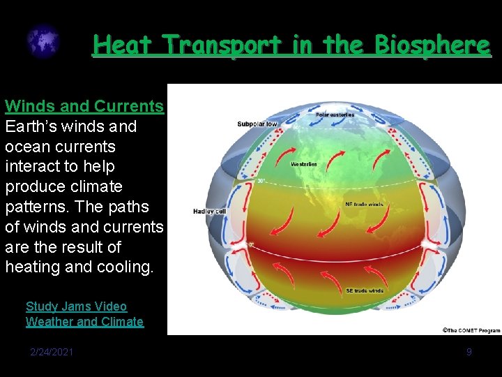 Ecosystems and Communities 4 1 Climate Weather is