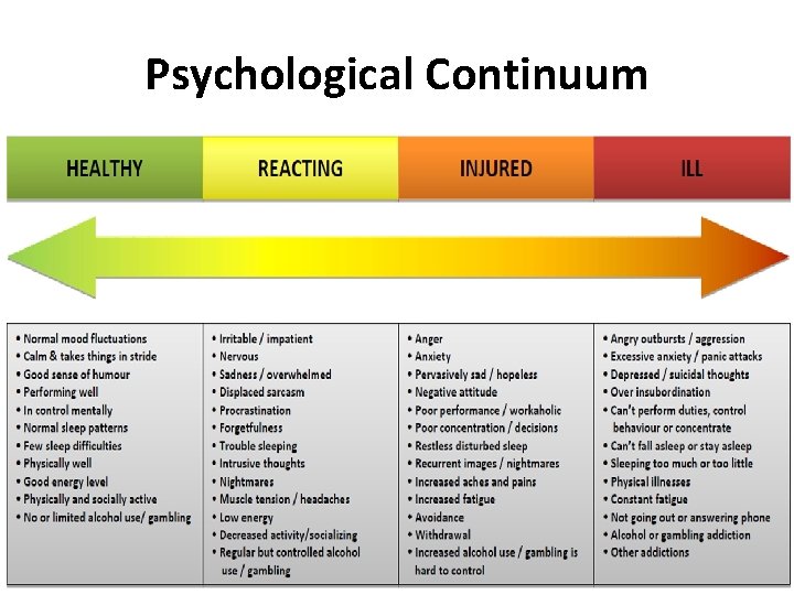 Dr Sara Matley Consultant Clinical Psychologist LGI Dr