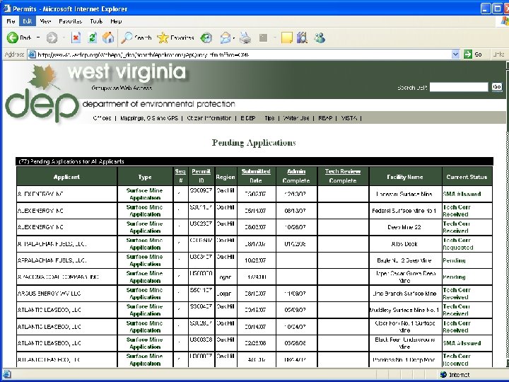 Randy Huffman Cabinet Secretary West Virginia Division of