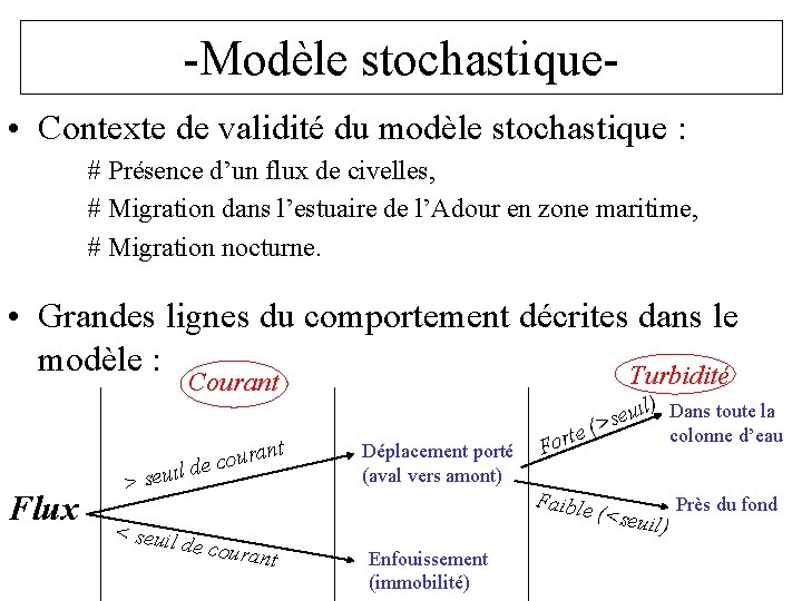 Modlisation stochastique du comportement migratoire dun flux de