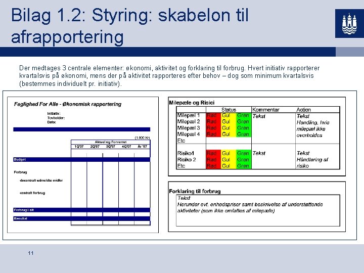 Bilag 1 3 Bilag 1 Faglighed for Alle