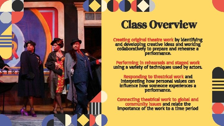 Theatre Arts 7 Class Overview Syllabus Expectations and