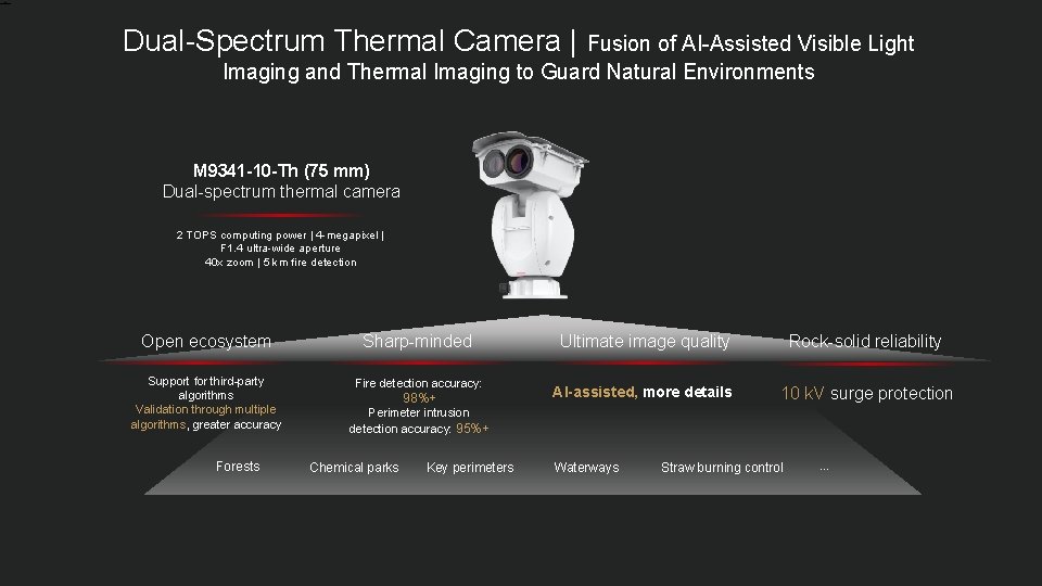 DualSpectrum Thermal Camera Fusion of AIAssisted Visible Light
